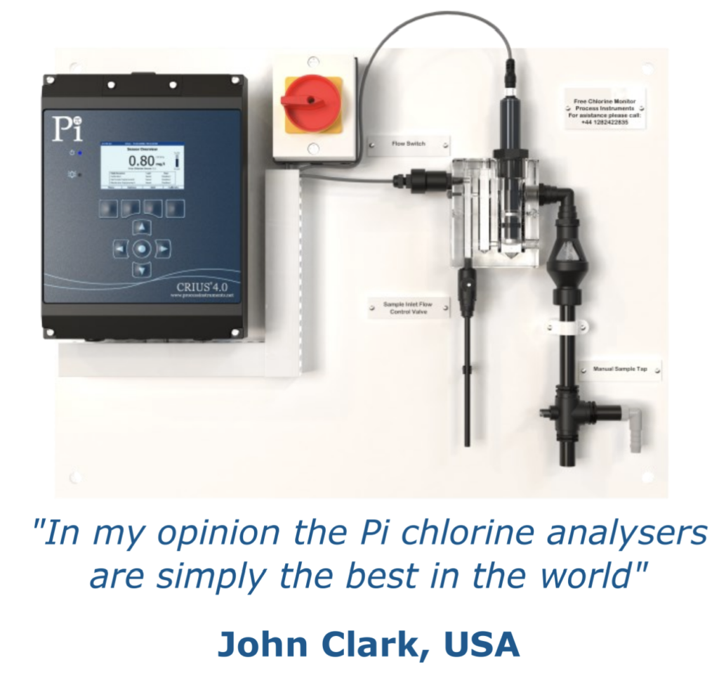 HaloSense – Chlorine Analyzer – Siam Pollutek