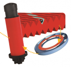 AZUD HELIX SYSTEM – Siam Pollutek